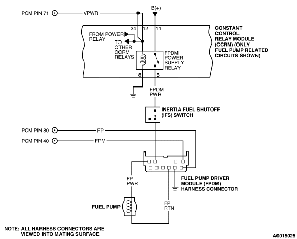 P1237 Code Cleared still No Start | Ford Mustang Forum
