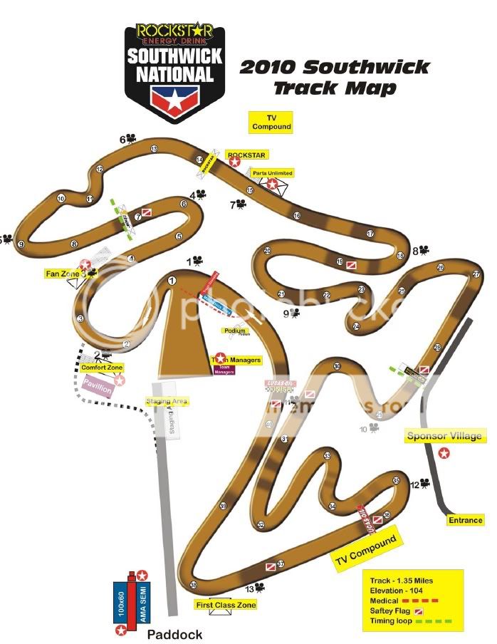 SOUTHWICK MX NATIONAL RACE LINKS - Moto-Related - Motocross Forums ...